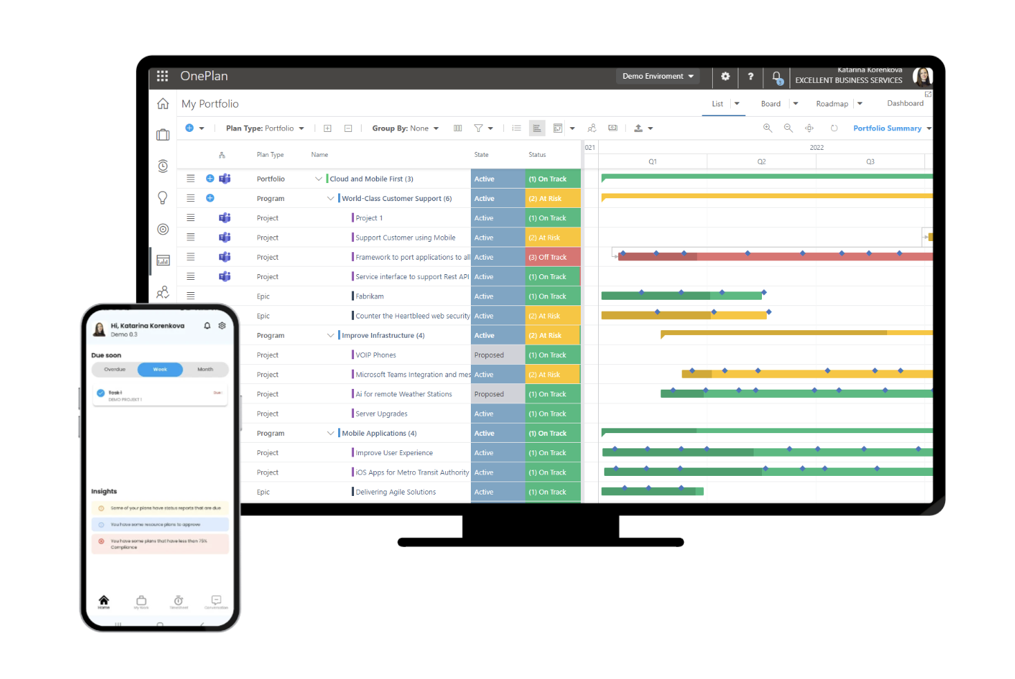 ProgressPLAN - ProgressLEAD